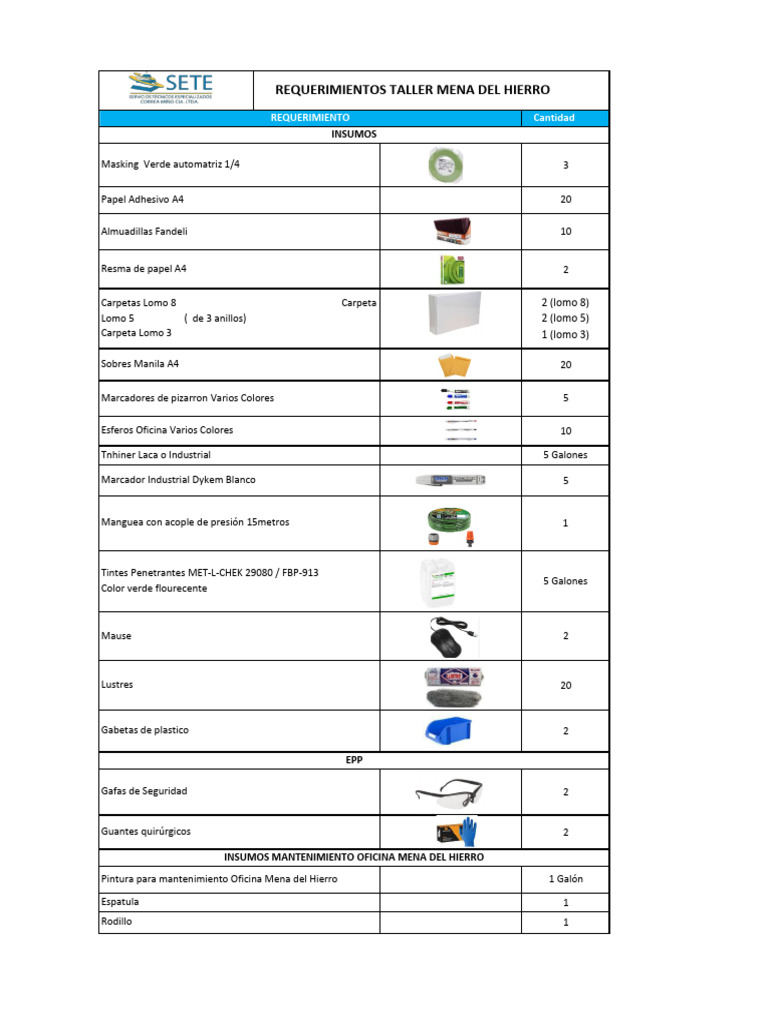 Requerimiento 2025 | PDF