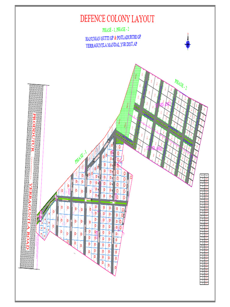 Defence Colony Layout: Hanuman Gutti GP Potladurthi GP Yerraguntla ...