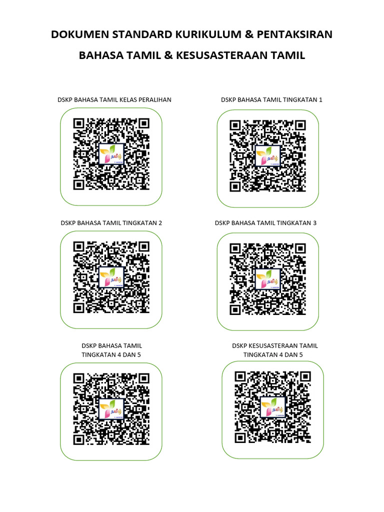 DSKP BT & KT QR CODE | PDF