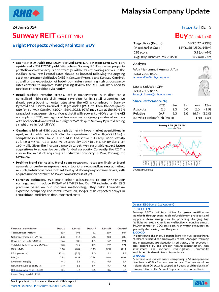 Sunreit New Bullish Trend | PDF | Investing | Securities (Finance)
