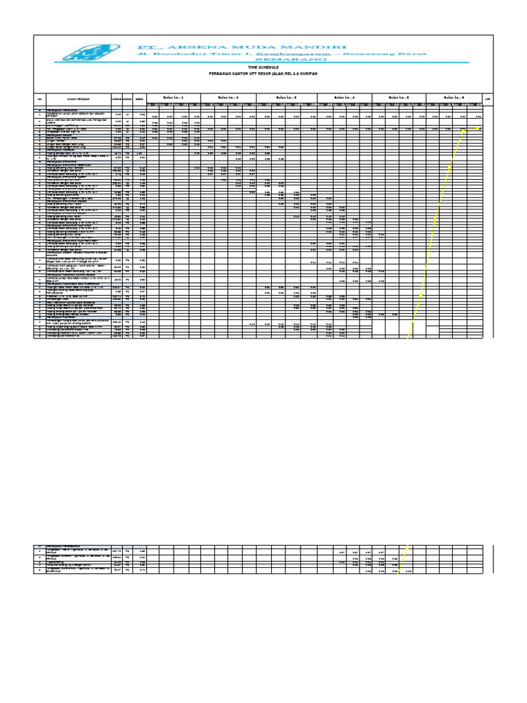 TS Kuripan (Arsena) - 122933 | PDF
