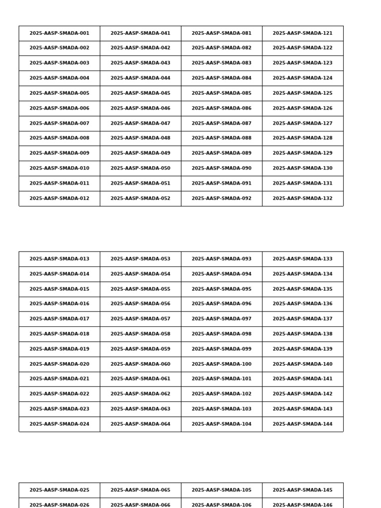 Penomoran Ruang AASP 2025 | PDF