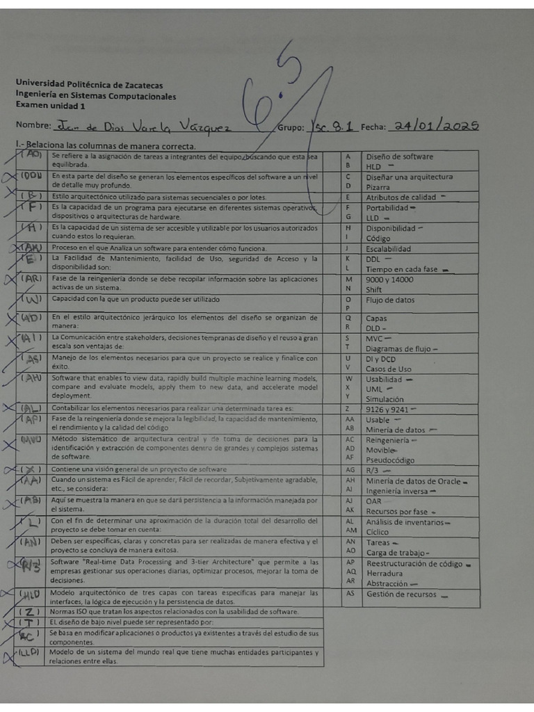 Portafolio de Evidencias JDVV | PDF