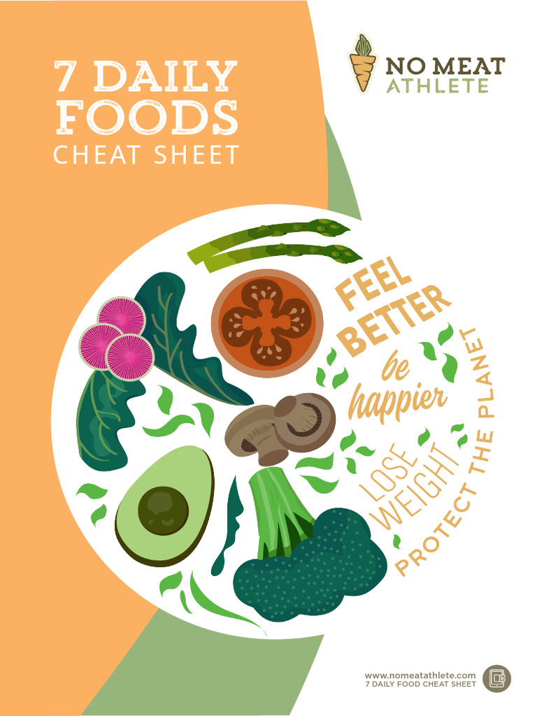 7 Foods Cheat Sheet | PDF | Foods | Lunch