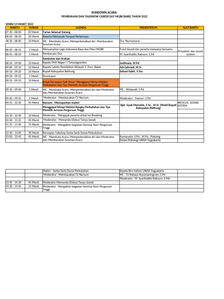 Rundown Detil Pembukaan Dan Talkshow MGBK Career Day Tanjungpandan | PDF