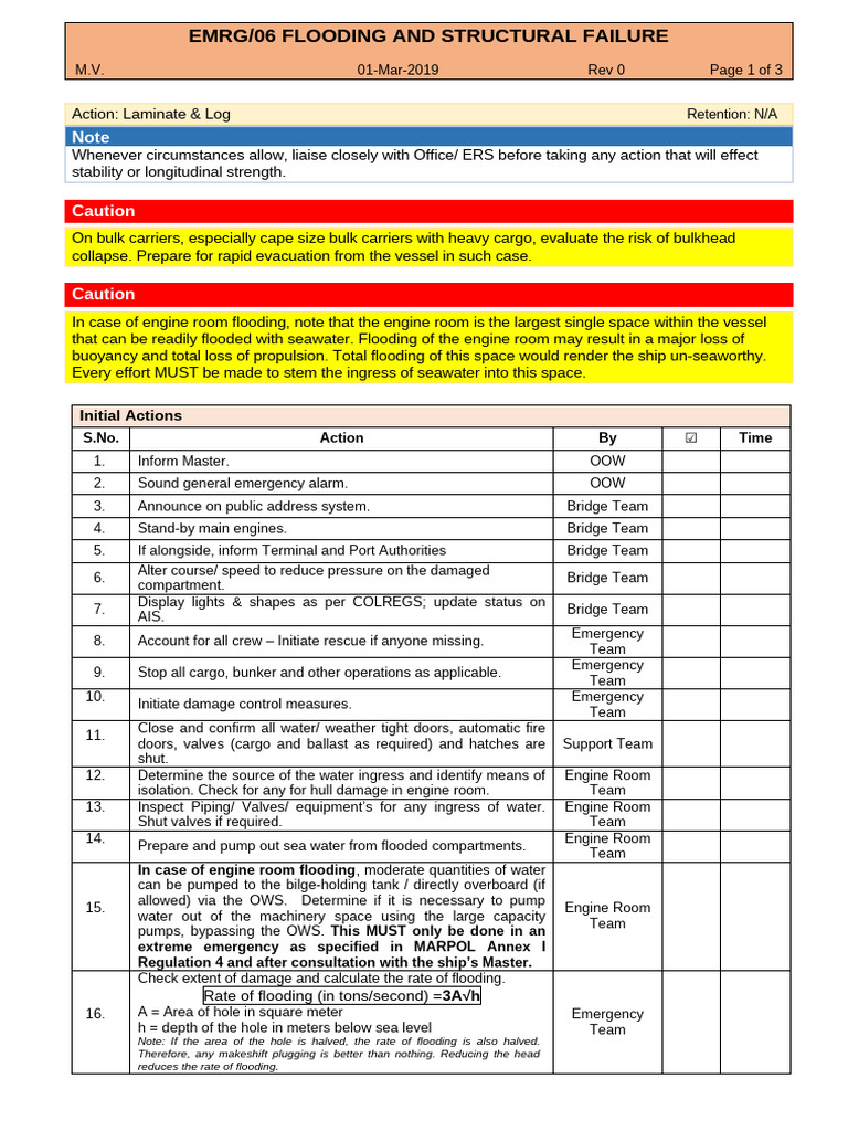 EMRG 06 Flooding and Structural Failure | PDF | Flood | Watercraft