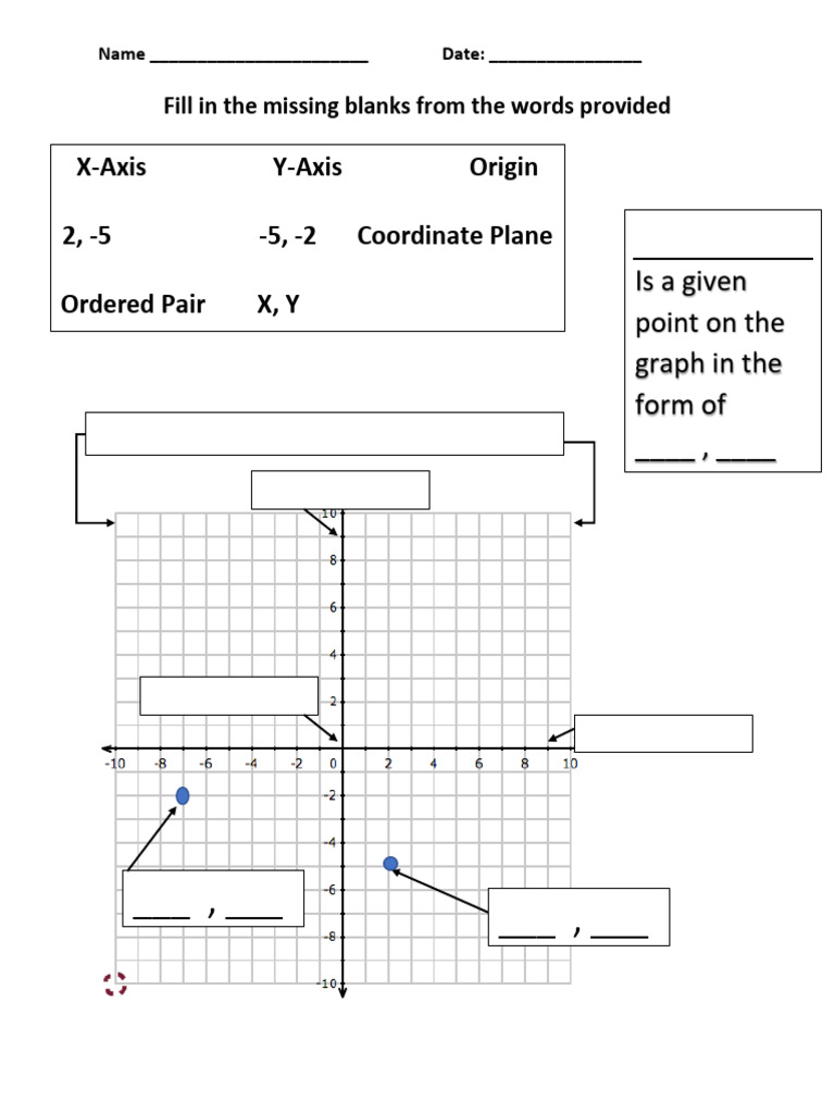 X-Axis Y-Axis Origin 2, - 5 - 5, - 2 Coordinate Plane Ordered Pair X, Y | PDF