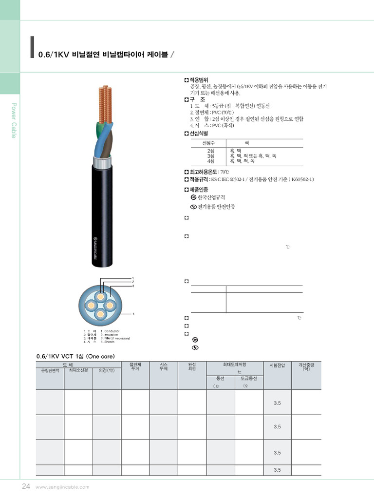KS C Iec 60502-1 | PDF | Insulator (Electricity) | Electrical Conductor