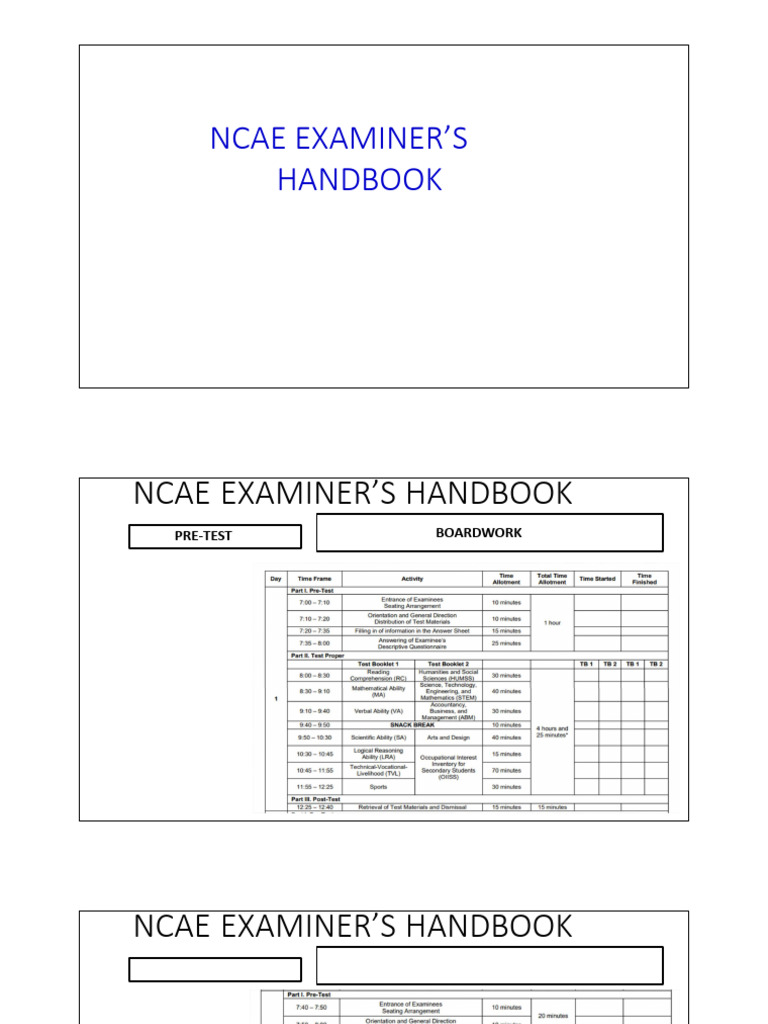 NCAE-EXAMINERS-HANDBOOK-NCAE-2024-SUMMARY-1 | PDF