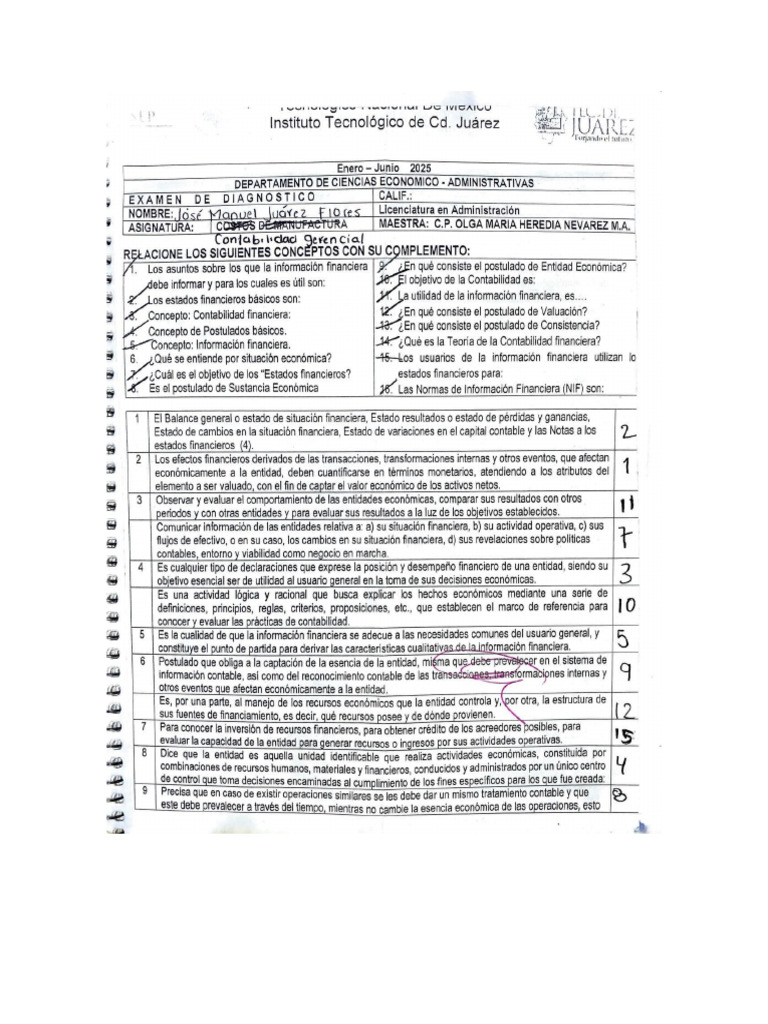 examen diagnostico contabilidad gerencial | PDF