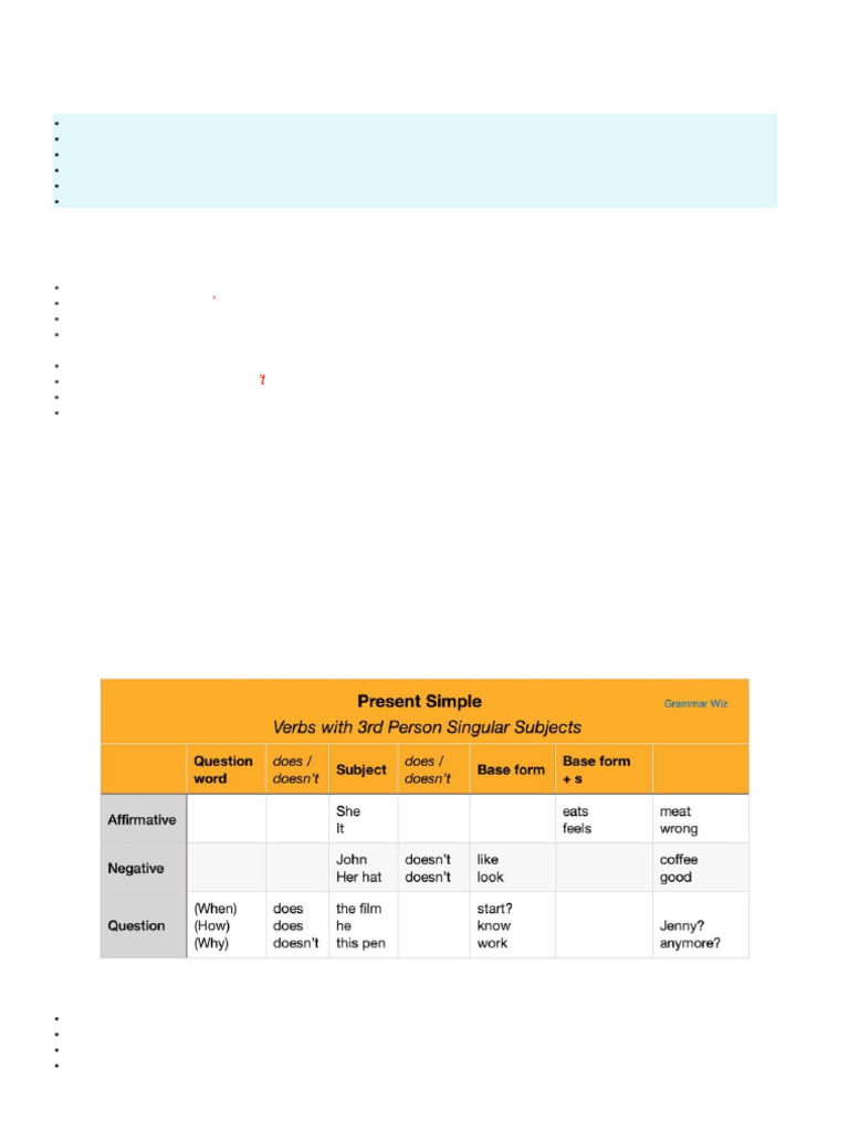 Forms of The Present Simple Tense | PDF | Question | Subject (Grammar)
