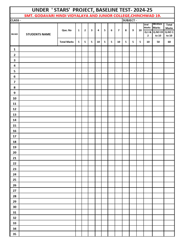 Base Line Exam Format 2024-25 | PDF