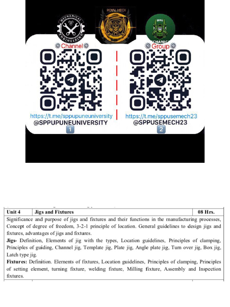 UNIT 4 MST IMP Theory | PDF