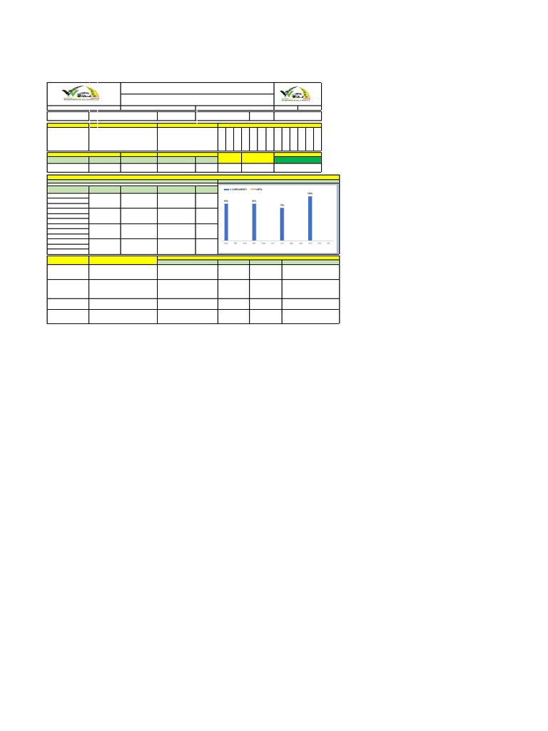 Plan Formacion | PDF | Business
