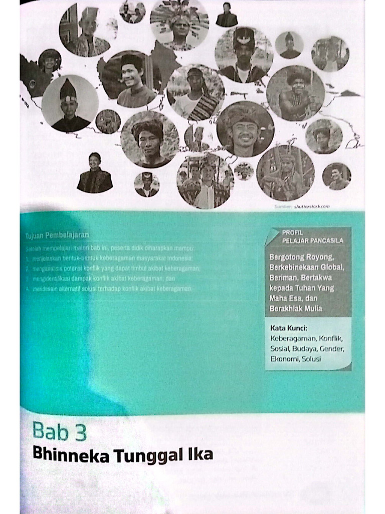 Materi PKN Kumer Bab 3 | PDF