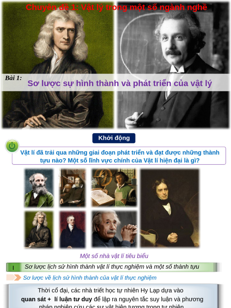 Bai 1 - So Luoc Su Phat Trien Cua Vat Ly-2 | PDF