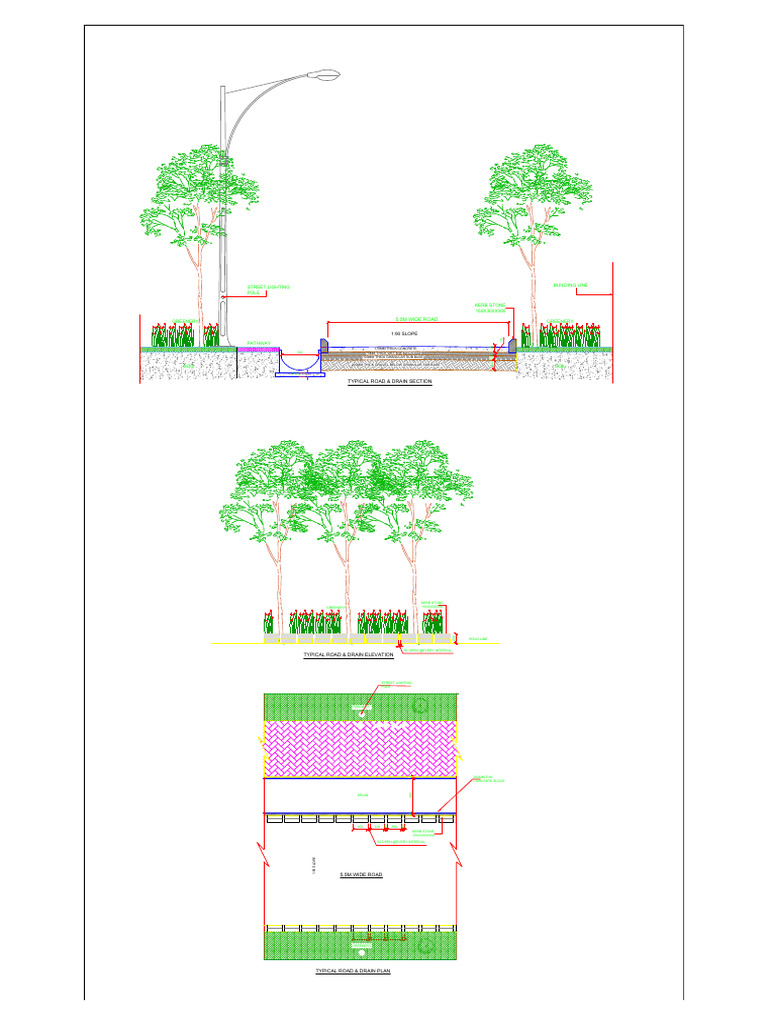 Miralam Road and Drain L - Section-Model | PDF | Drainage | Civil ...