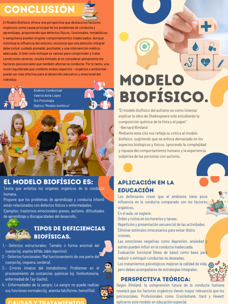 Díptico Modelo Biofísico - 20241017 - 221144 - 0000 | PDF | Comportamiento | Autismo