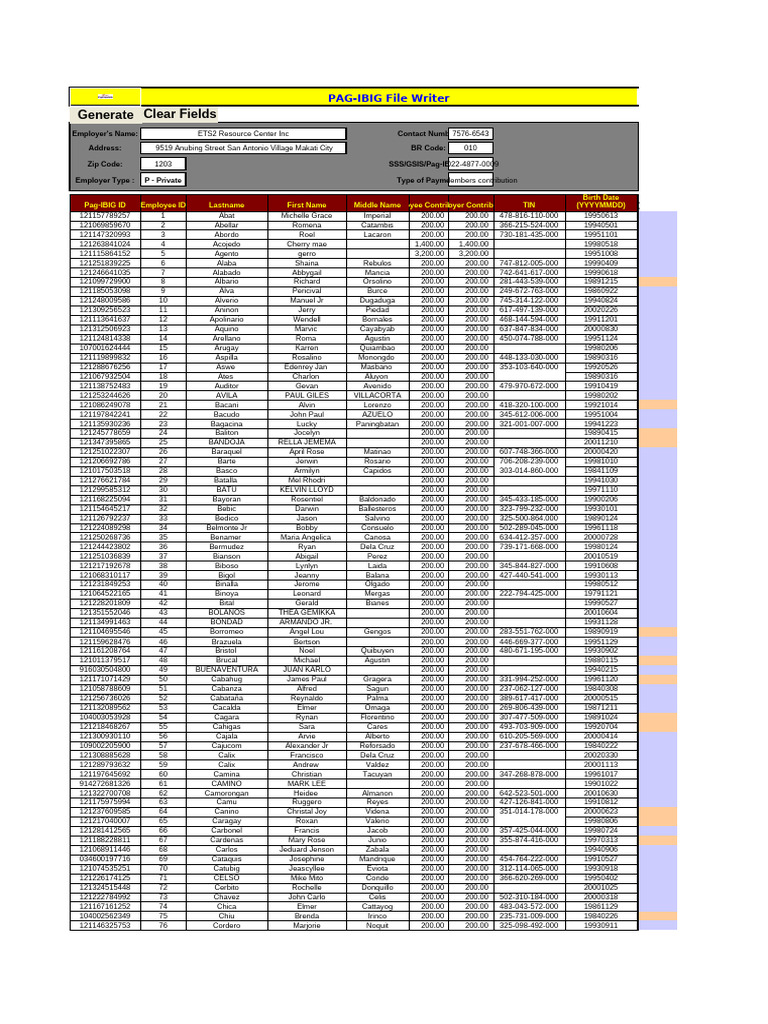 Pag-IBIG Contribution Table 2025 | PDF | Philippines | Public Sphere