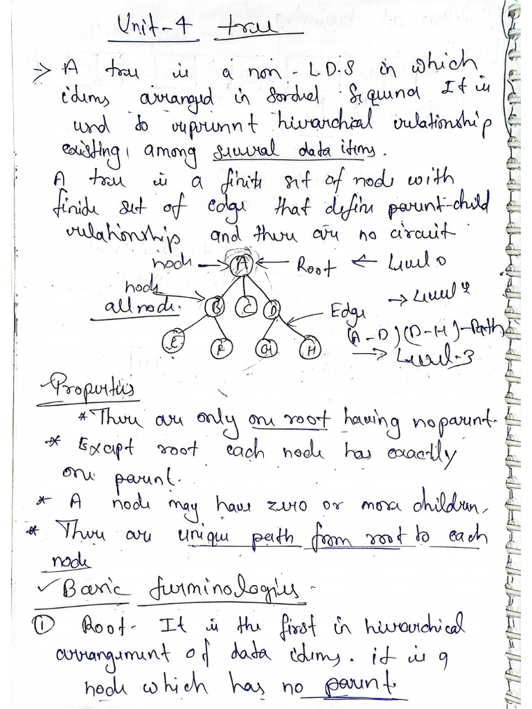 Data Structure Unit 4 One Shot | PDF
