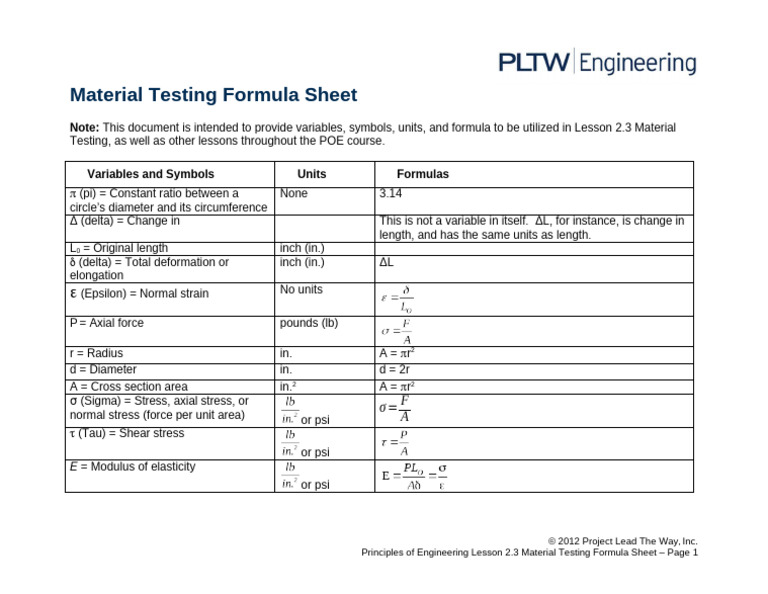 2.3.1.A MaterialTestingFormulaSheet | PDF