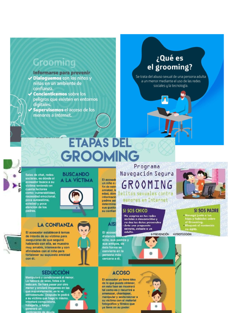 Collage Grooming | PDF