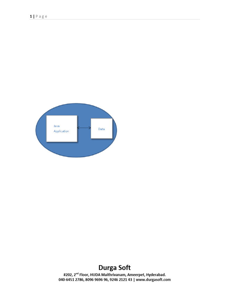 Overview of Java Application Architectures | PDF | Web Server ...