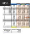 Blue Monster Suk Crochet Pattern | PDF | Crochet | Yarn