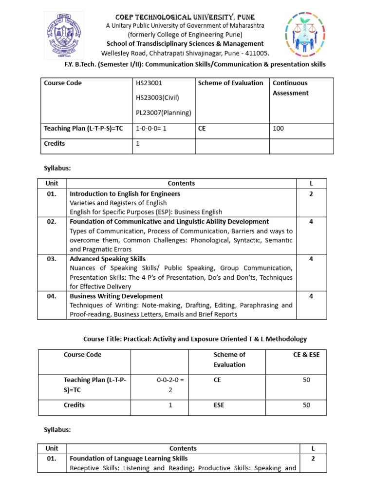 Communication Skills Syllabus for Engineers | PDF | Communication ...