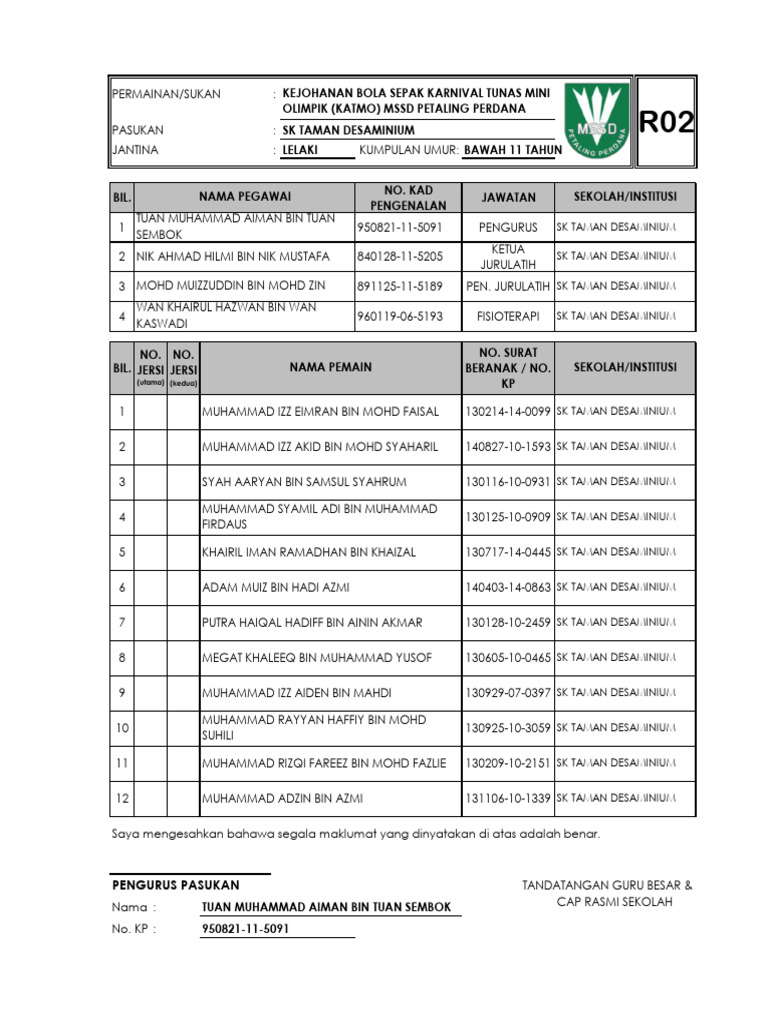 R02 Katmo 2024 | PDF