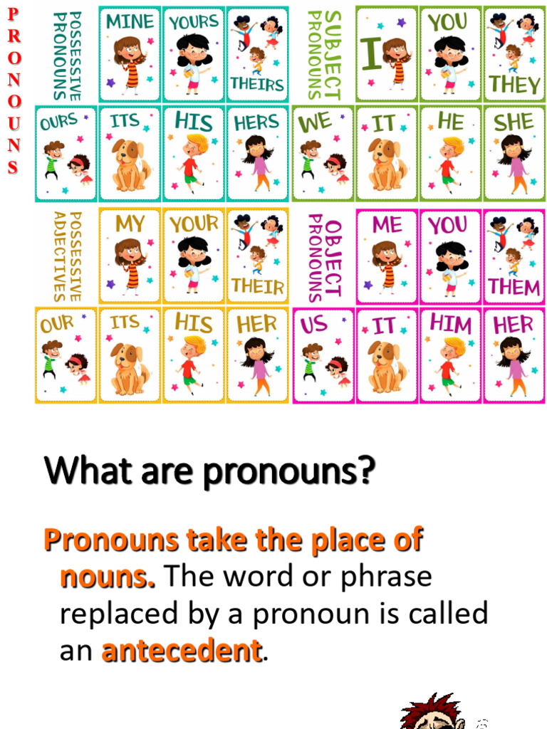 Pronouns Lesson | PDF | Pronoun | Grammatical Gender