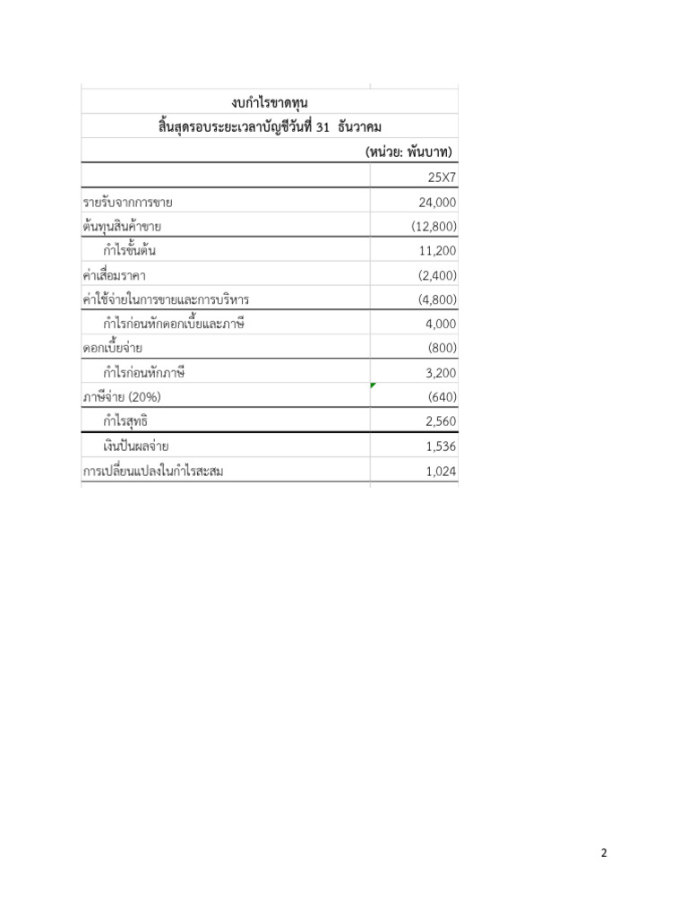 Exercise DCF Solutions2-2 | PDF