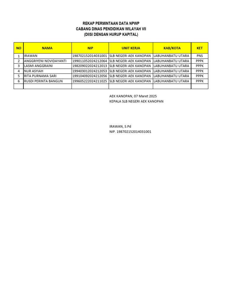 Rekap Permintaan Data NPWP | PDF