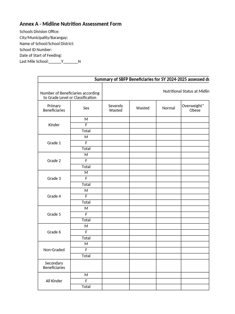 Midline Nutrition Assessment Form | PDF