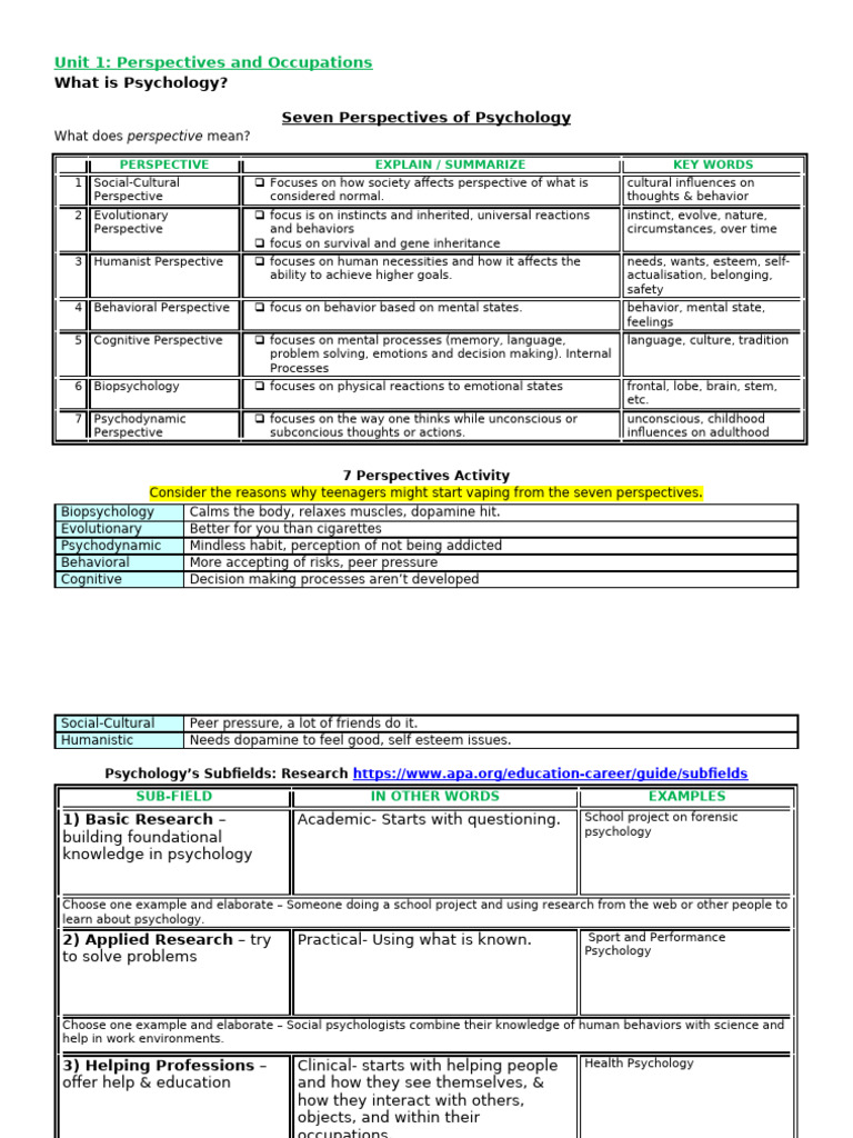GO Intro Psych Perspectives | PDF | Psychology | Psychologist