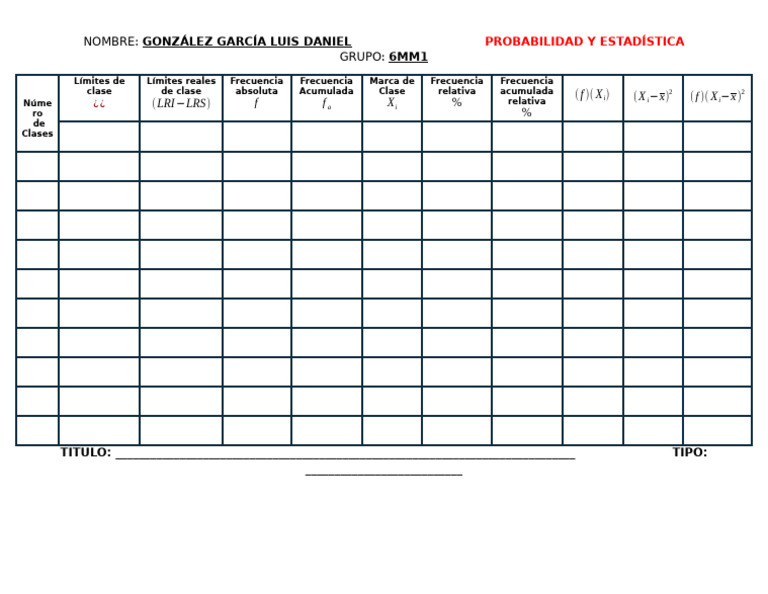 FORMARO PyE - TABLA DE DISTRIBUCIÓN DE FREC. | PDF