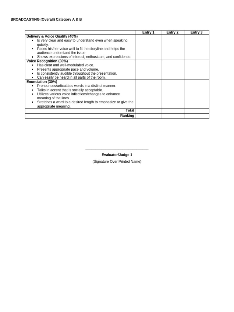 Broadcasting Evaluation Criteria | PDF
