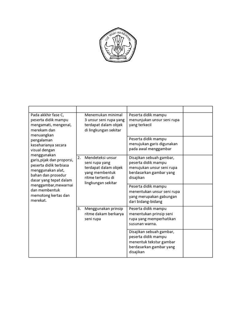 Kisi-Kisi Soal Sas Seni Budayakelas V | PDF