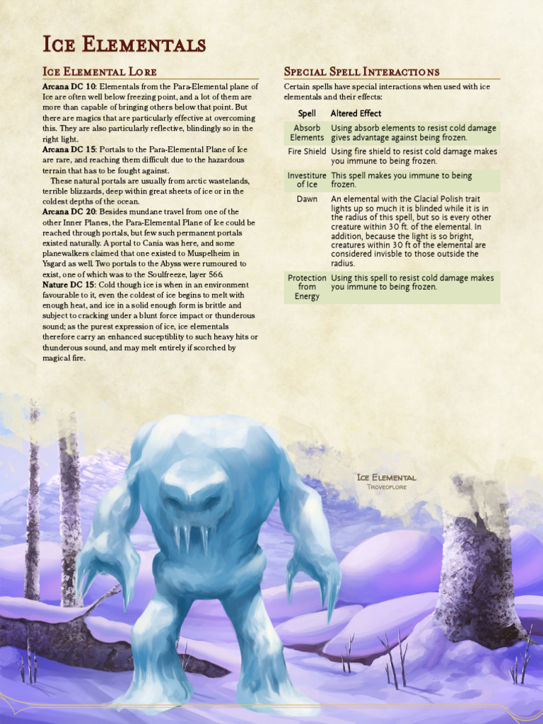 Ice Elementals - The Homebrewery | PDF | Ice