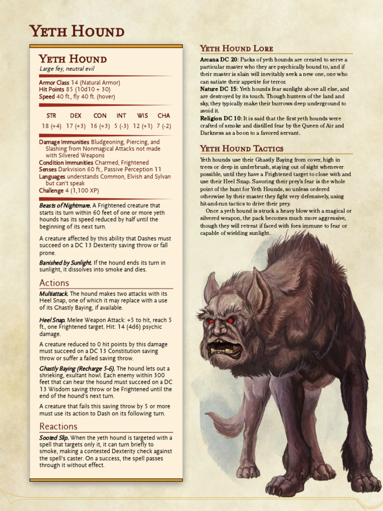 Yeth Hound - The Homebrewery | PDF