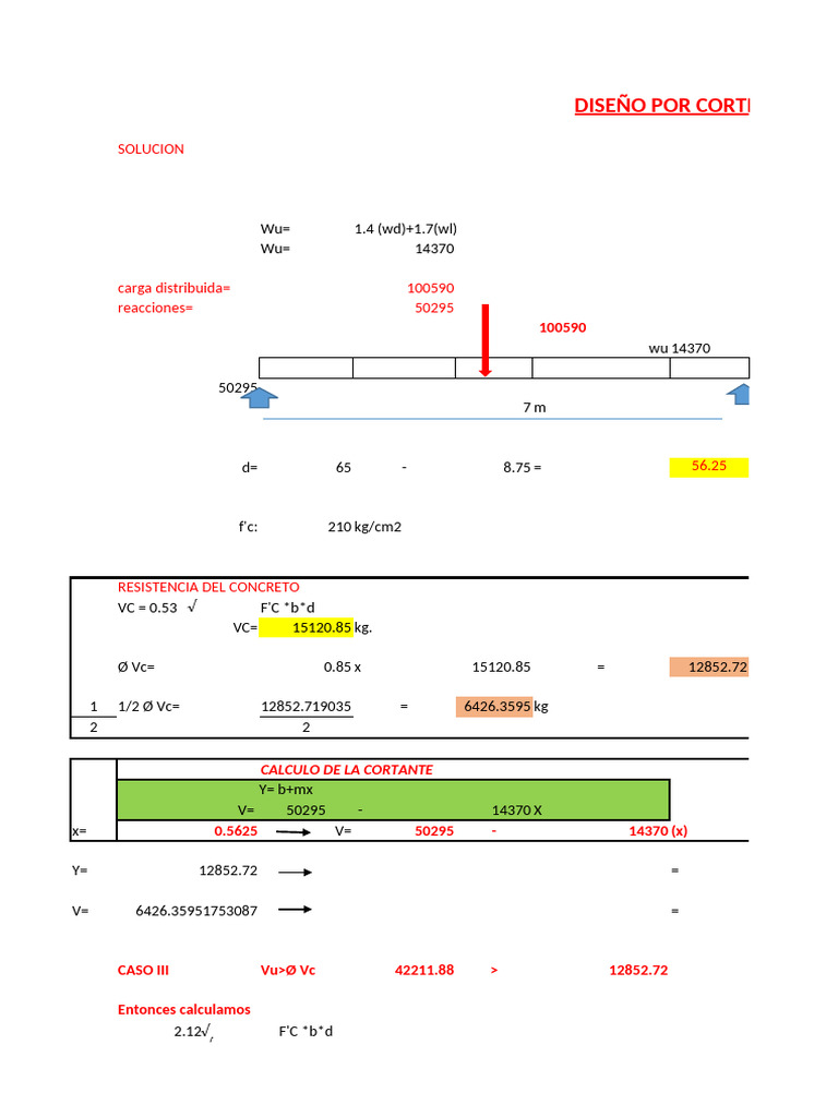 config2 12-01 | PDF | Ingeniería de Edificación | Elementos arquitectónicos