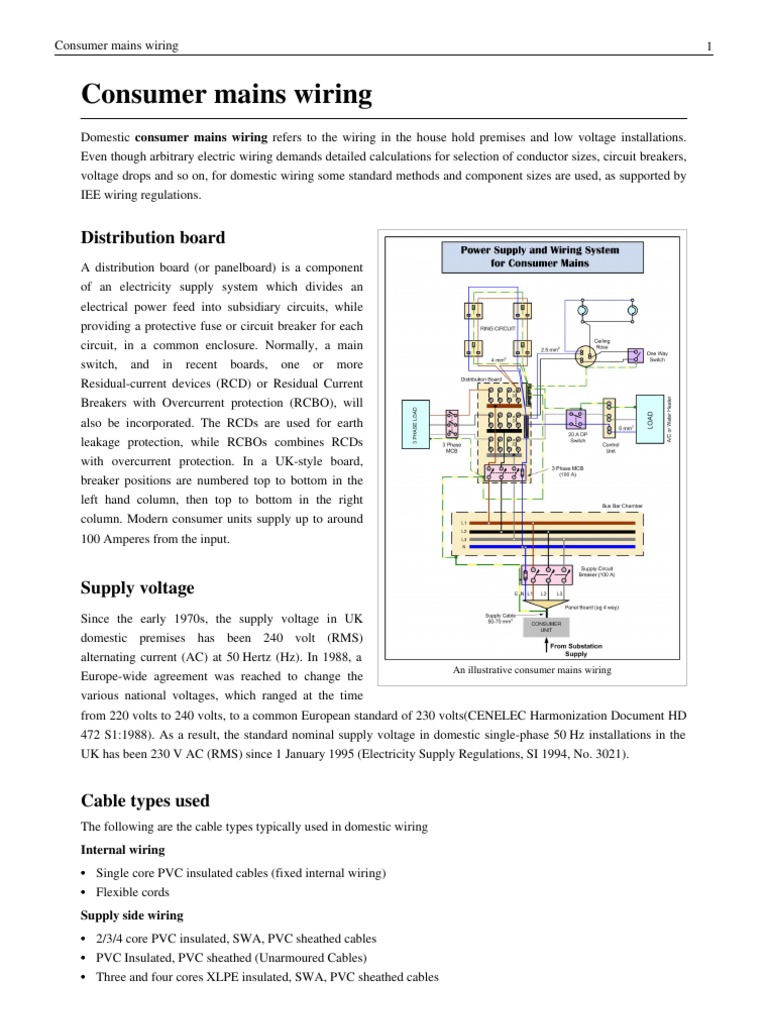Consumer Mains Wiring | PDF | Electrical Wiring | Mains Electricity