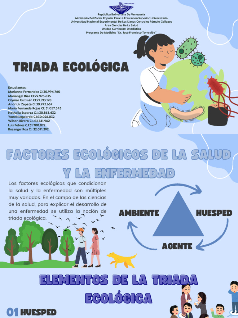 Triada Ecologica | PDF | Patógeno | Infección