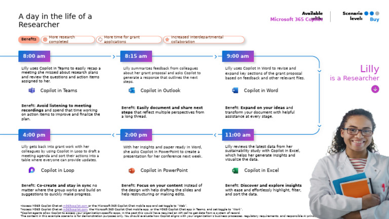 Microsoft Copilot Day in The Life - Researcher | PDF | Application Software | Computing
