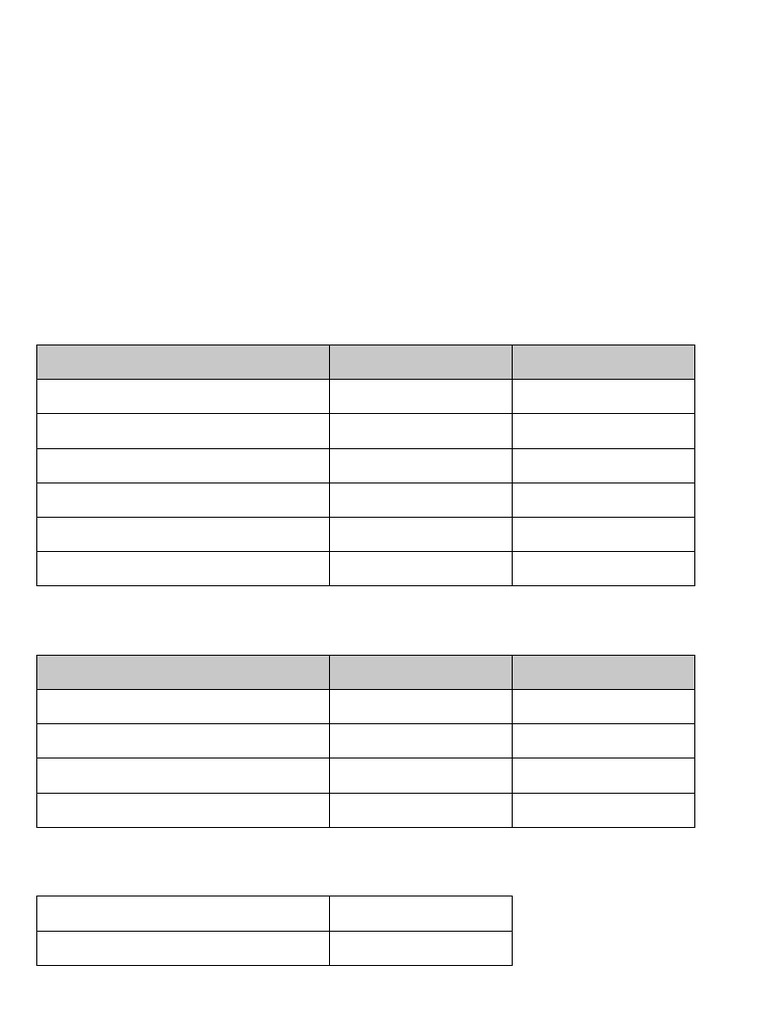 4 LPA Software Engineer Payslip Summary | PDF