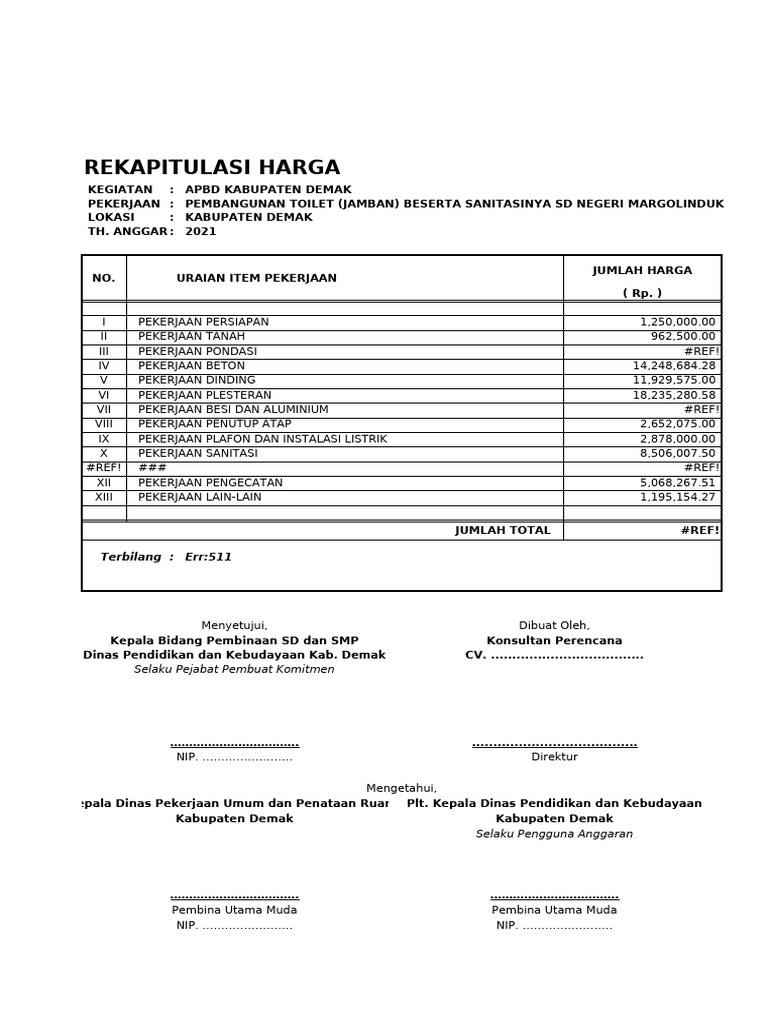 RAB Rumah Type 45 PDF | PDF