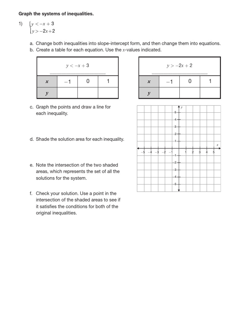 Systems of Linear Inequalities | PDF | Equations | Mathematics