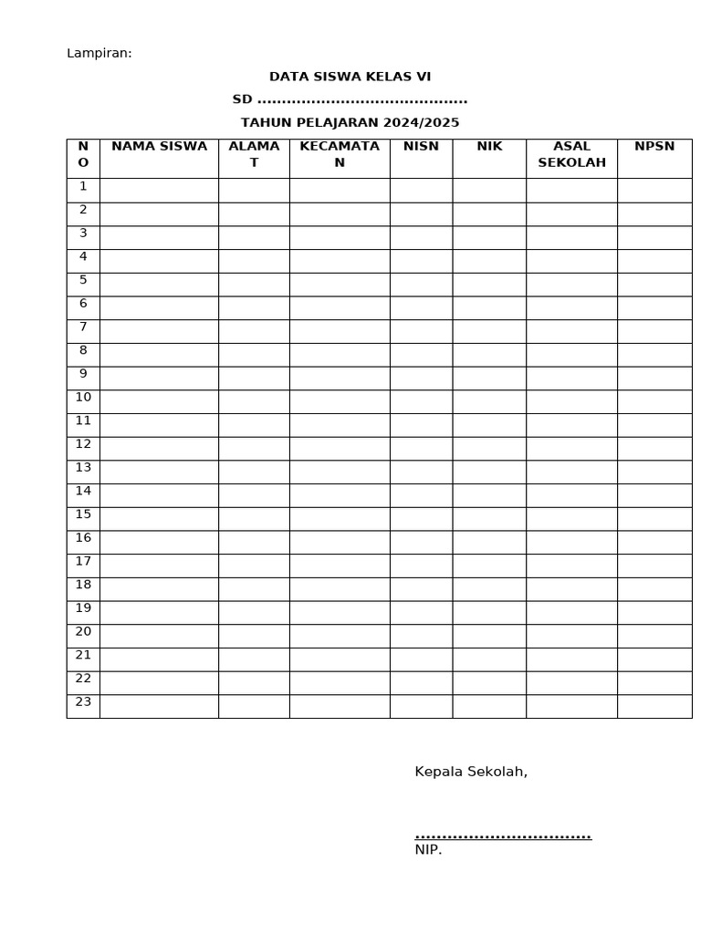 Data Siswa Kelas Vi Lulusan 2025 | PDF
