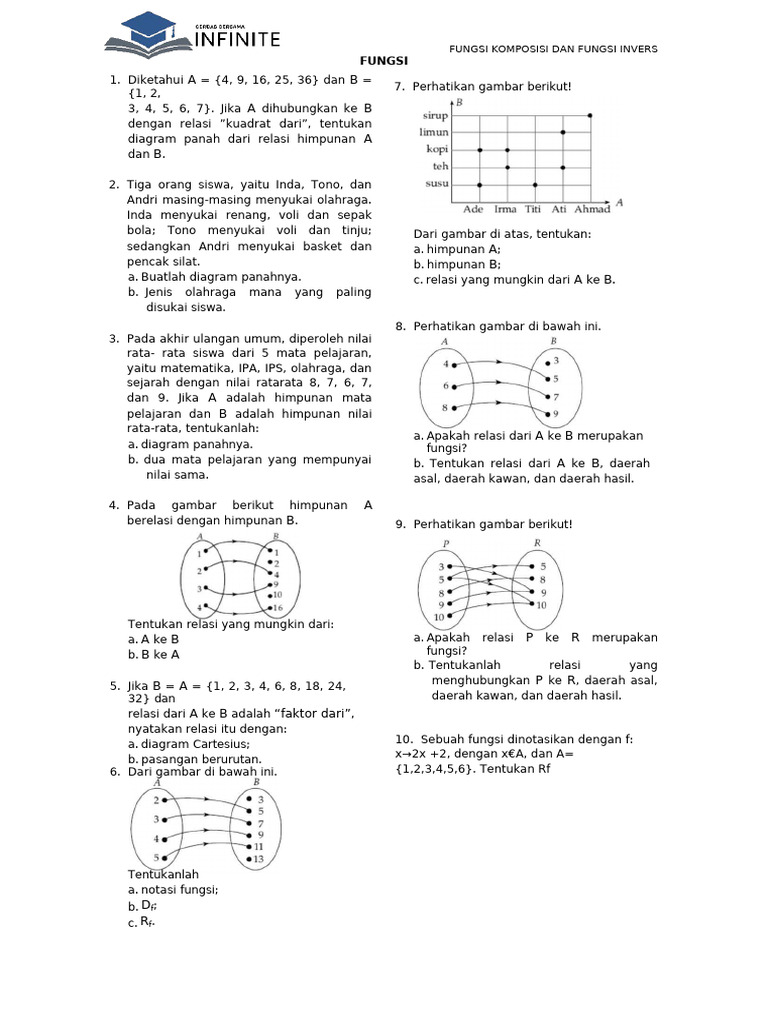 LATIHAN SOAL 1 FUNGSI | PDF