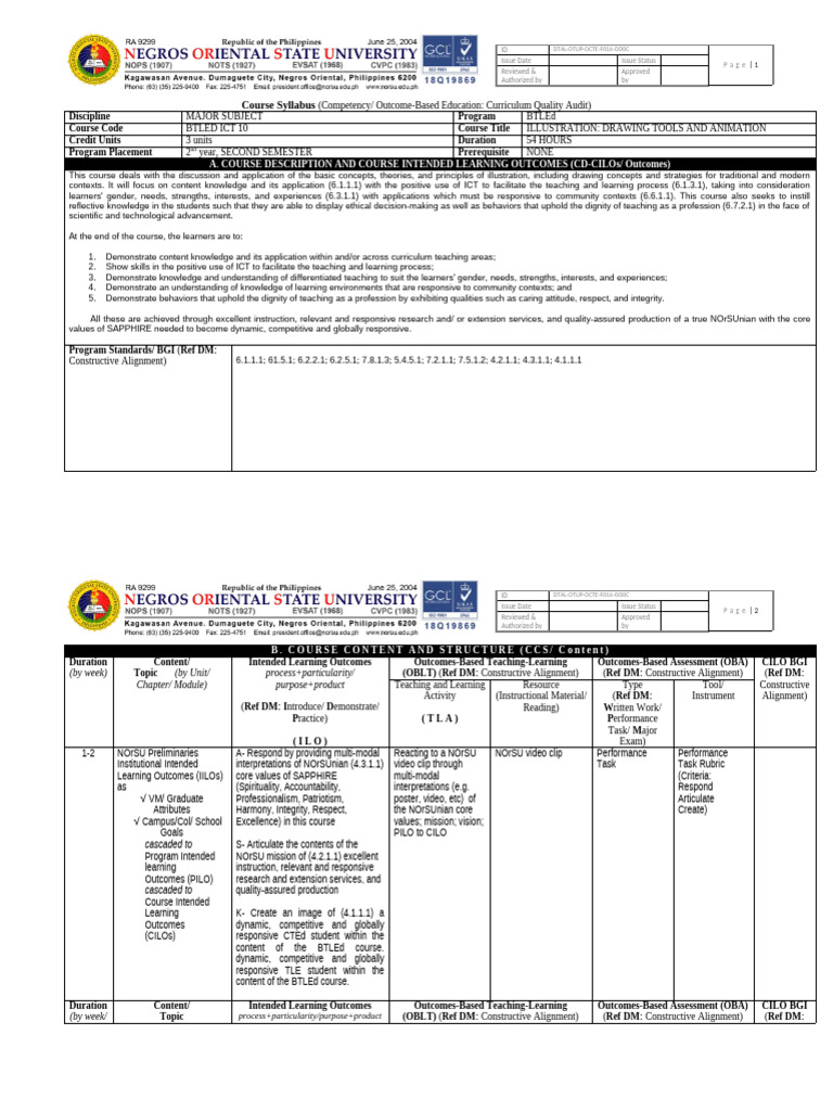 BTLED ICT Course: Illustration & Animation | PDF | Educational ...